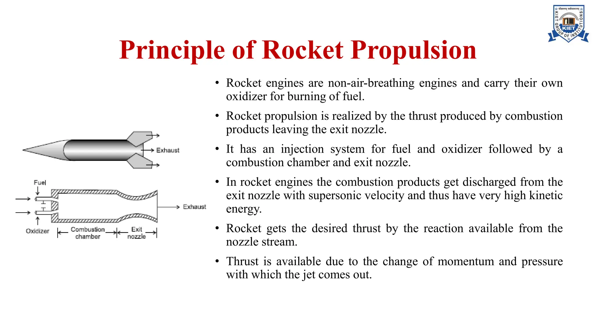 Jet Propulsion and its working principle.pdf