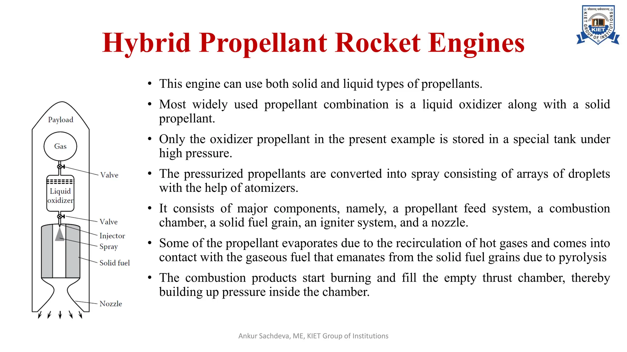 Jet Propulsion and its working principle.pdf