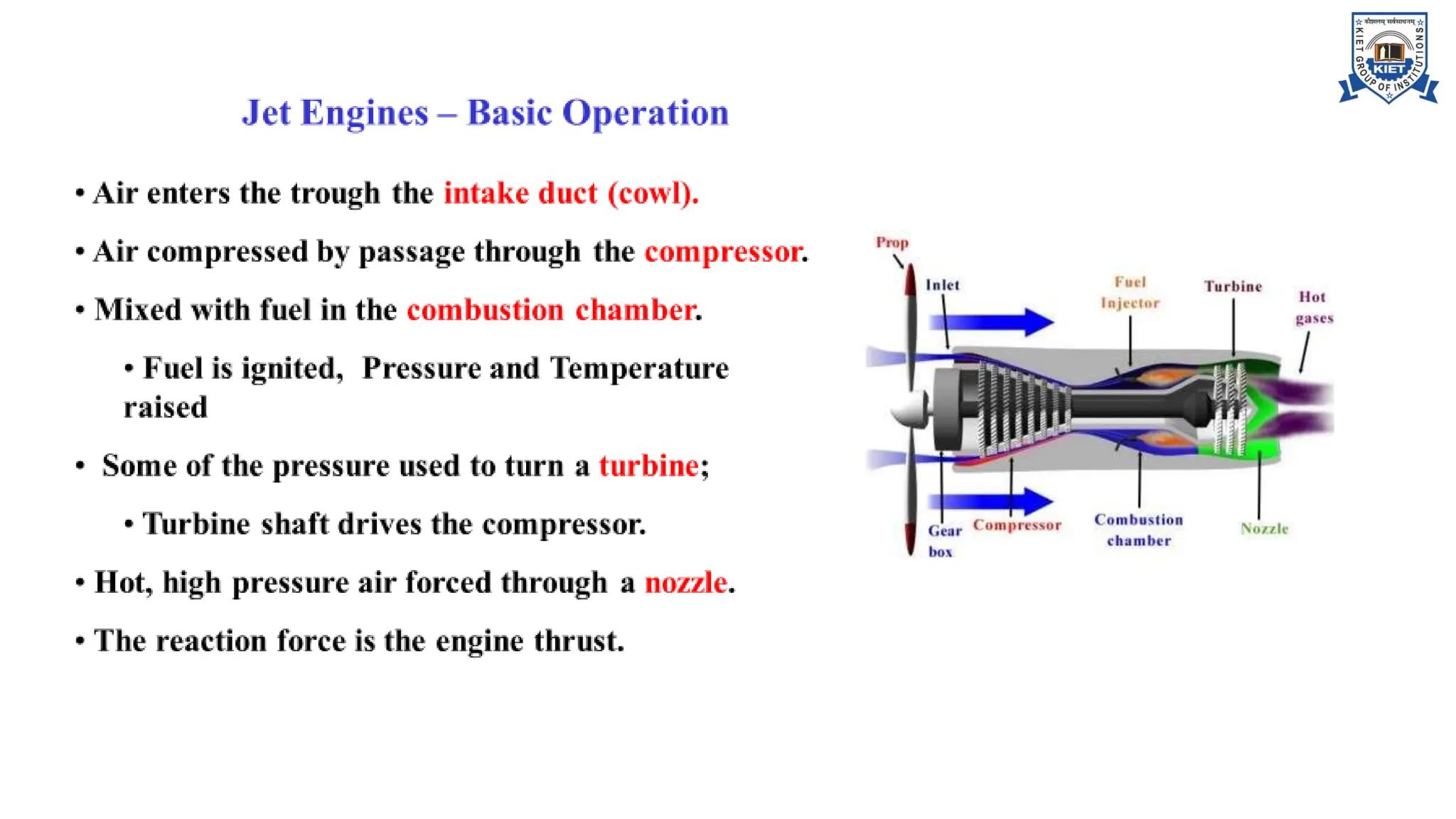 Jet Propulsion and its working principle.pdf