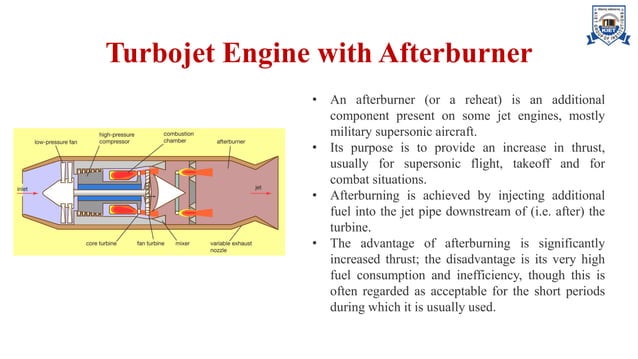 Jet Propulsion and its working principle.pdf