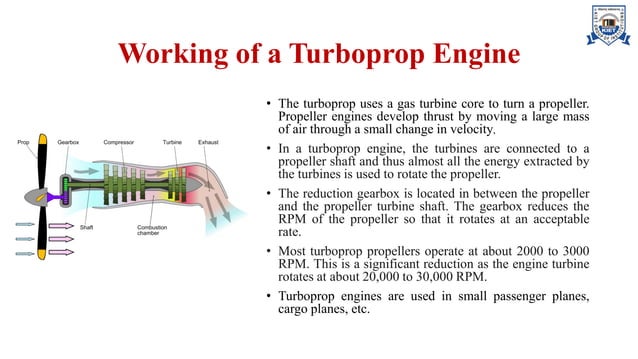Jet Propulsion and its working principle.pdf