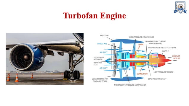 Jet Propulsion and its working principle.pdf
