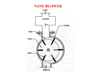 JET PROPULSION AND TYPES OF ROCKET ENGINES.pptx