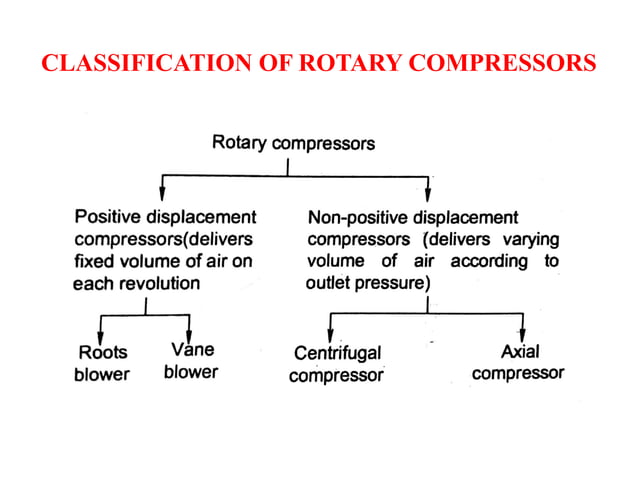 JET PROPULSION AND TYPES OF ROCKET ENGINES.pptx