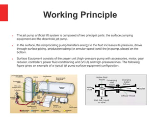 Jet pump | PPTX