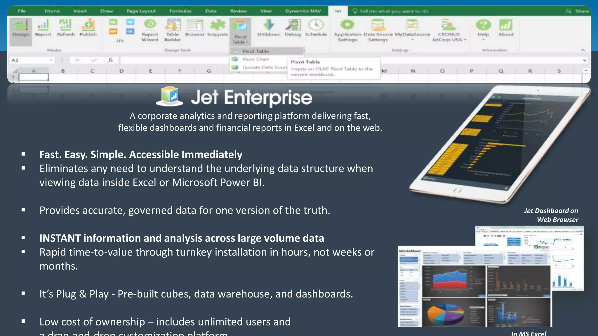 Jet Reports Overview Presentation | PPT