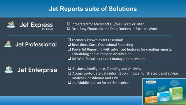 Jet Reports Overview Presentation | PPT