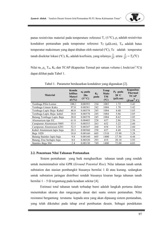 ANALISIS DESAIN SISTEM GRID PENTANAHAN PLTU BERAU KALIMANTAN TIMUR 2 X ...