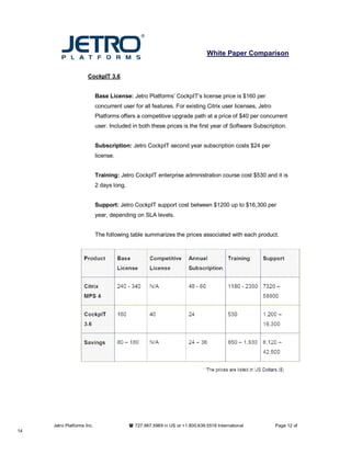 Jetro vs citrix | PDF