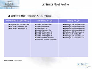 Jet Select Aviation | PDF | Air Travel | Travel Type