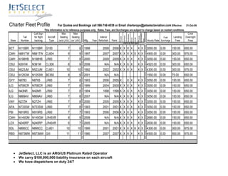 Jet Select Aviation | PDF | Air Travel | Travel Type