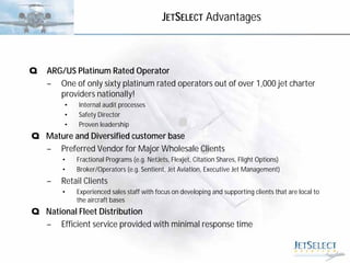 Jet Select Aviation | PDF | Air Travel | Travel Type