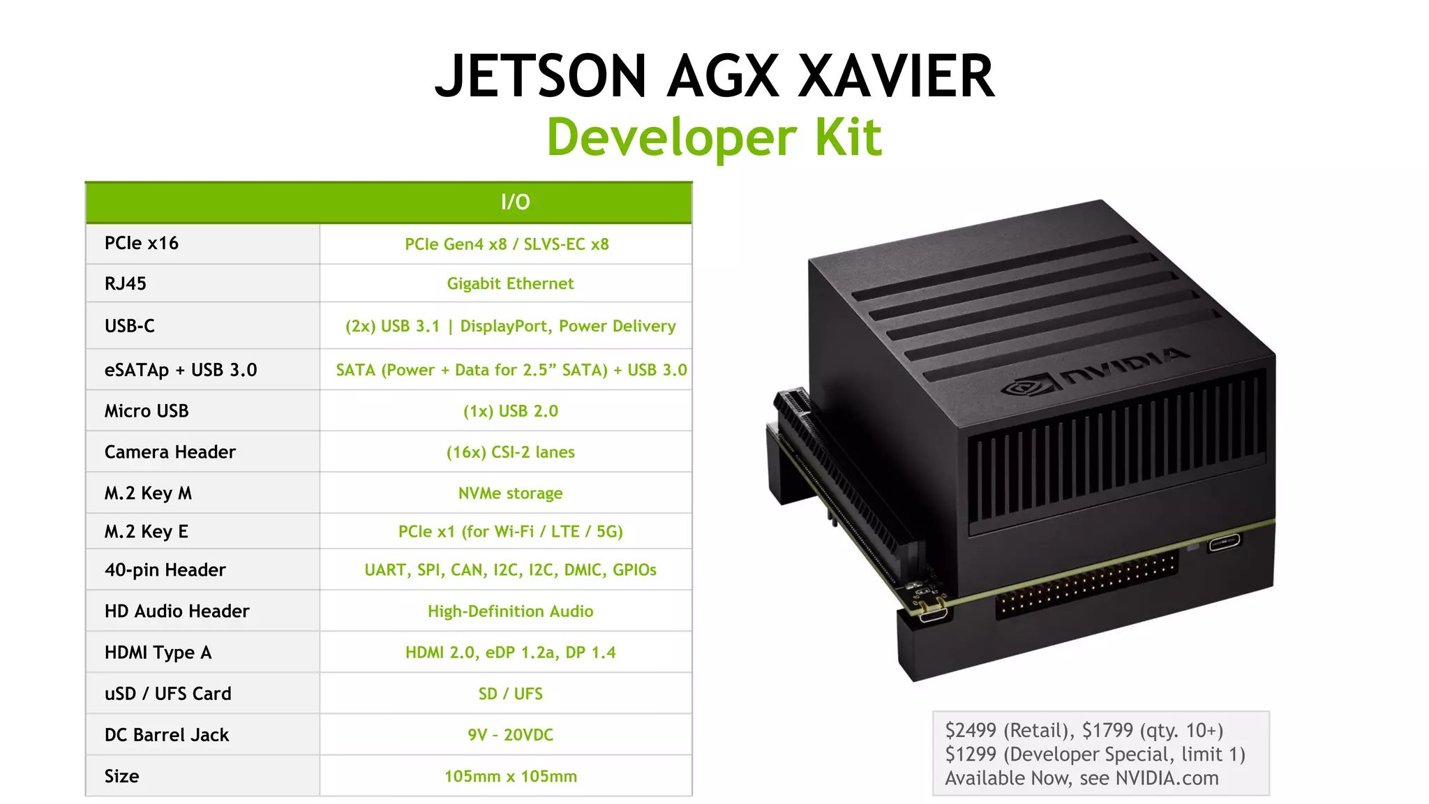 Jetson AGX Xavier and the New Era of Autonomous Machines | PDF