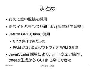 Jetson Nano Lチカ | PDF