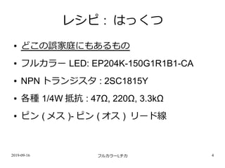 Jetson Nano Lチカ | PDF