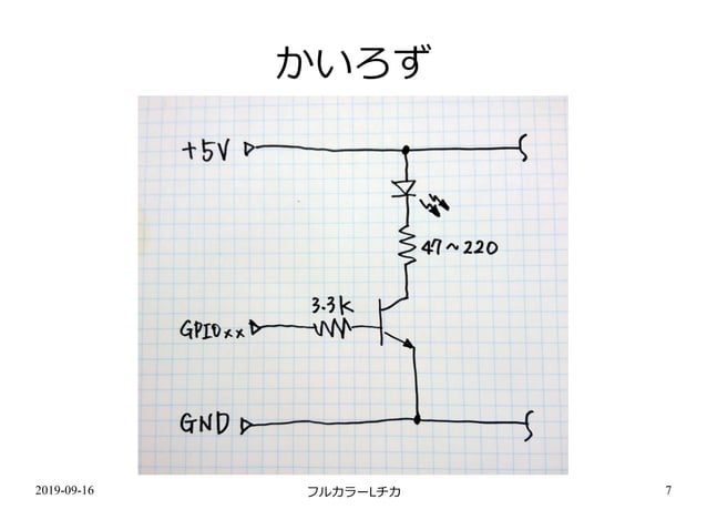 Jetson Nano Lチカ | PPT