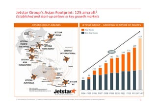 Jetstar in-asia | PDF
