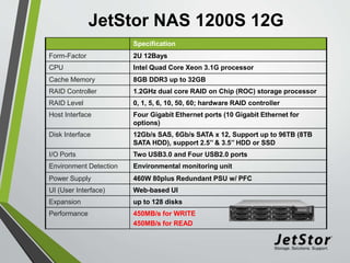 JetStor NAS series 2016 | PPT