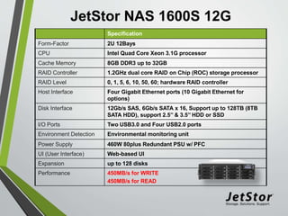 JetStor NAS series 2016 | PPT