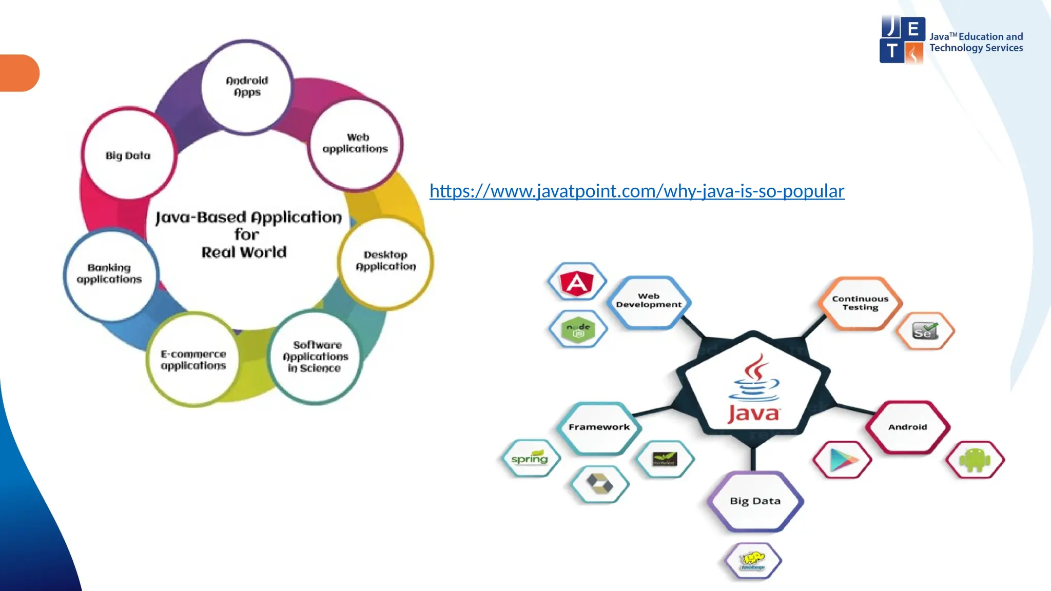 JETS Tracks Orientation 2024 - ITI 9-Month Program | PPTX