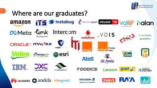 JETS Tracks Orientation 2024 - ITI 9-Month Program | PPTX