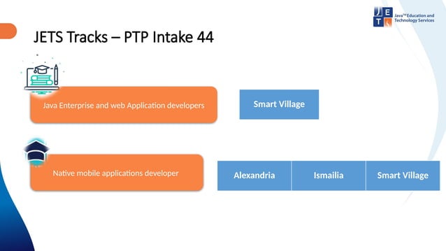 JETS Tracks Orientation 2024 - ITI 9-Month Program | PPTX | Web Development | Internet