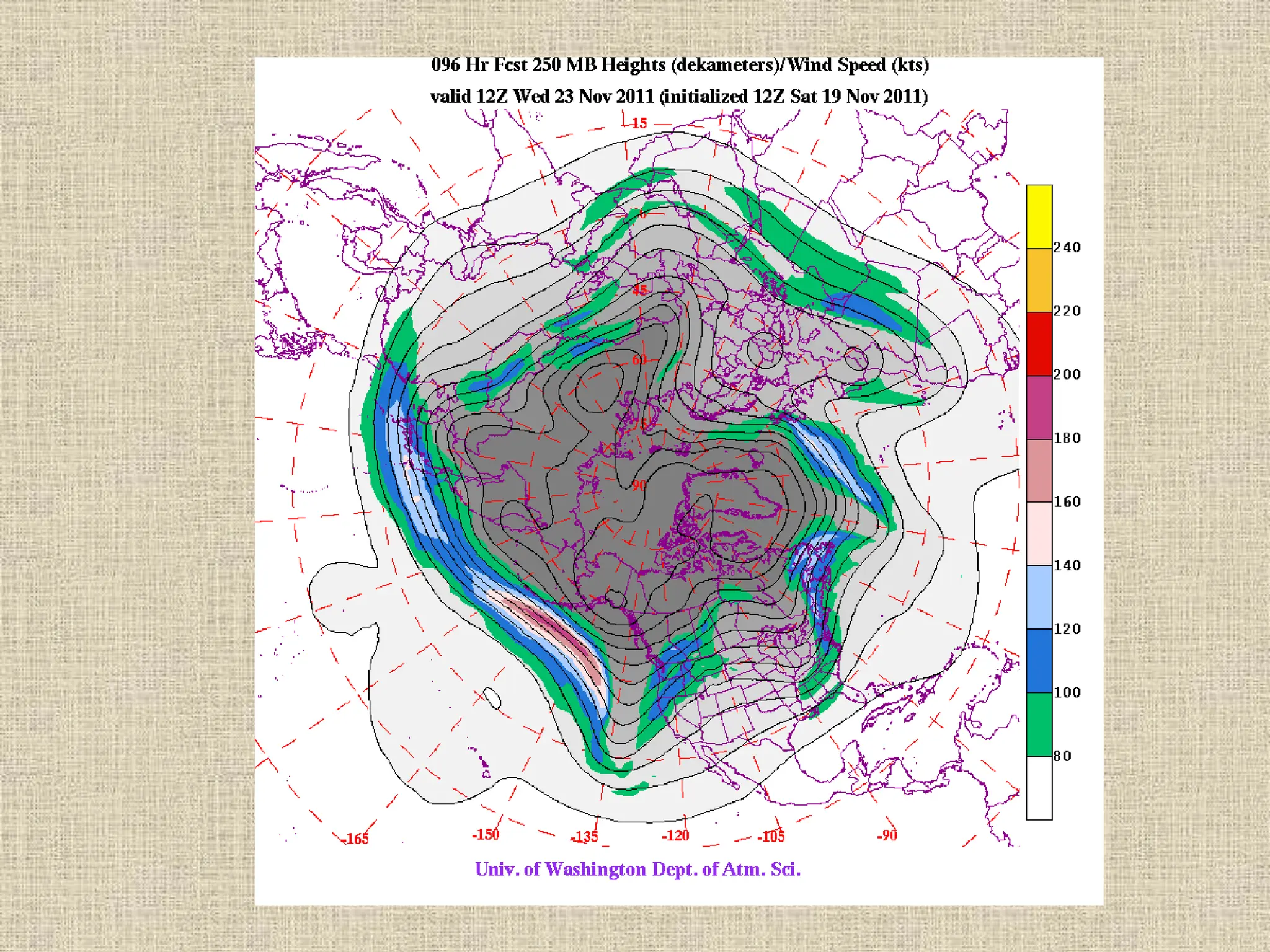Jet Stream and its concept of climatology | PPT