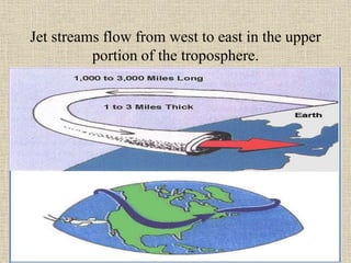 Jet Stream and its concept of climatology | PPT