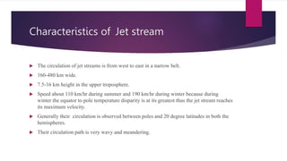 JET STREAMS.pptx