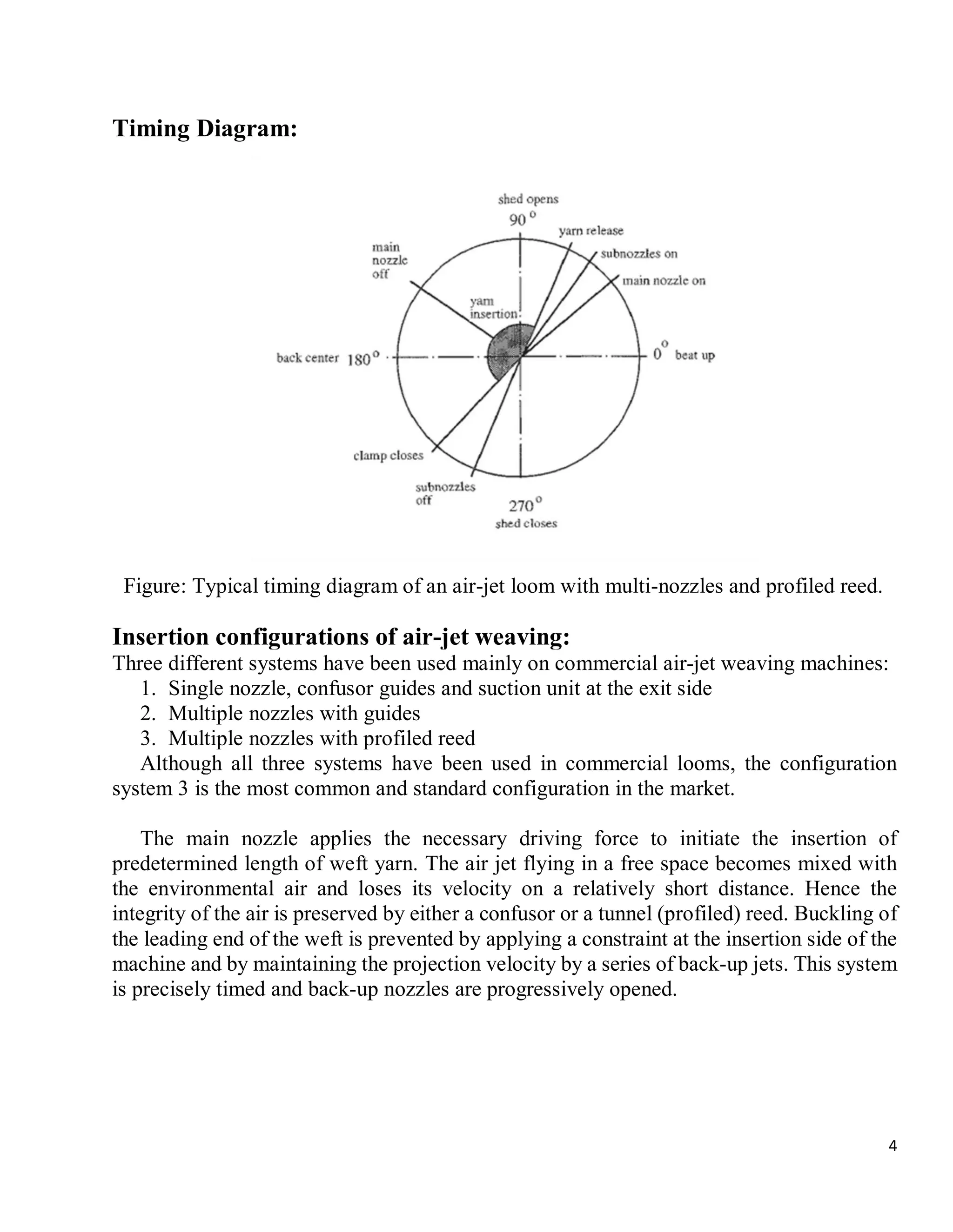 Jet weaving | PDF