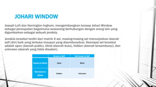 Self awareness and johari window (dalam organisasi) | PPTX
