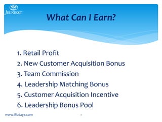Jeunesse compensation-plan by www.bizjaya.com