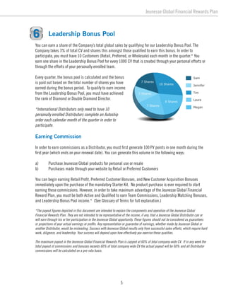 Jeunesse financial rewards plan | PDF