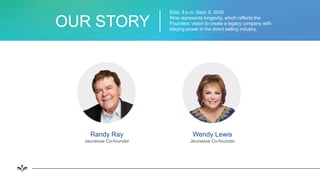 Jeunesse Global Opportunity In 145 Countries | PPTX