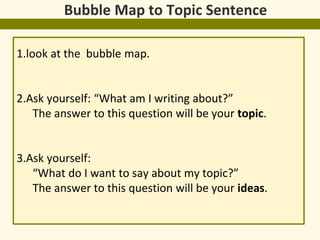 writing topic sentences | PPTX
