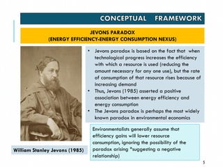 Jevons Paradox : Evidence from India and Bangladesh | PDF