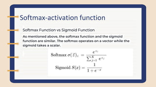 Activation_function.pptx | Brain and Nervous System Disorders | Diseases and Conditions