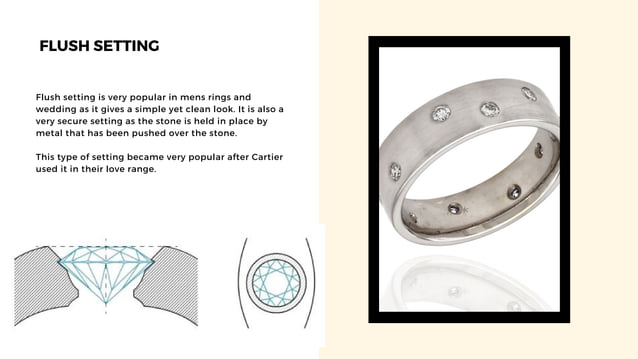 Settings in Jewellery.pdf