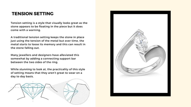 Settings in Jewellery.pdf