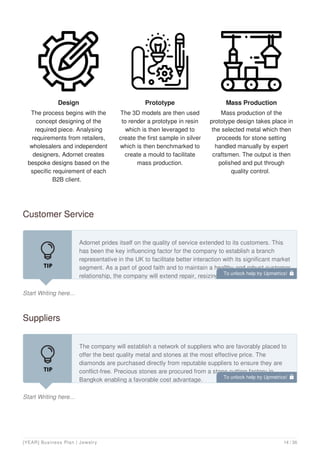 Jewelry Business Plan Example | PDF