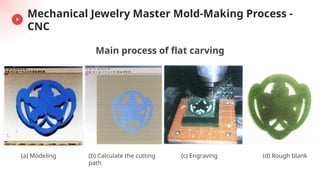 Jewelry Master Mold Making Techniques.pptx