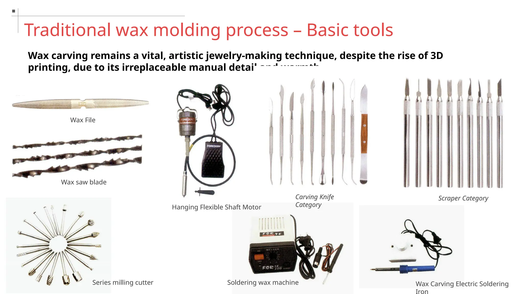 The Wax Modeling Process for Jewelry.pptx