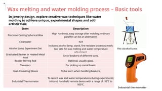 The Wax Modeling Process for Jewelry.pptx | Jewelry Making | Arts and ...