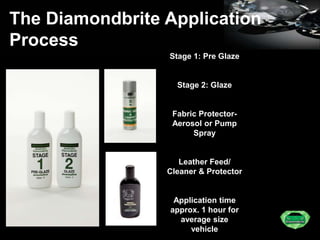 Jewelultra company profile | PPTX