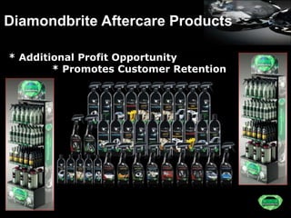 Jewelultra company profile | PPTX