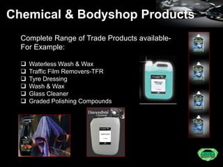 Jewelultra company profile | PPTX