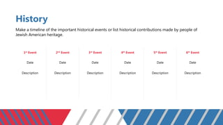 Jewish American Heritage Month presentation sidpe.pptx