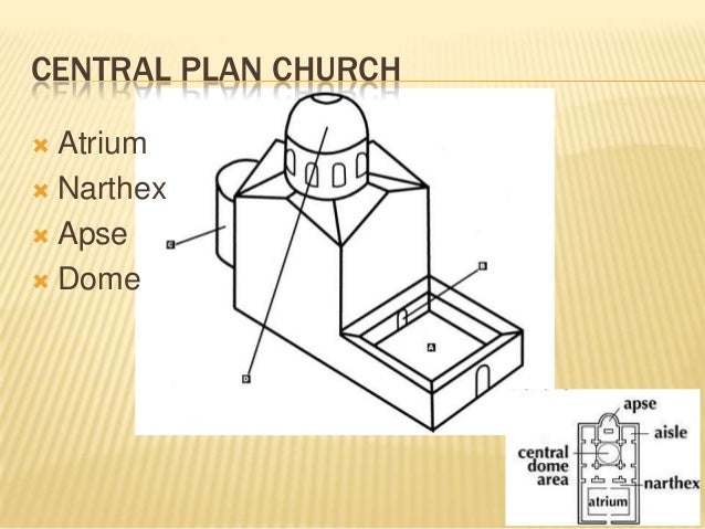 Introduction to Jewish, Early Christian, & Byzantine Art