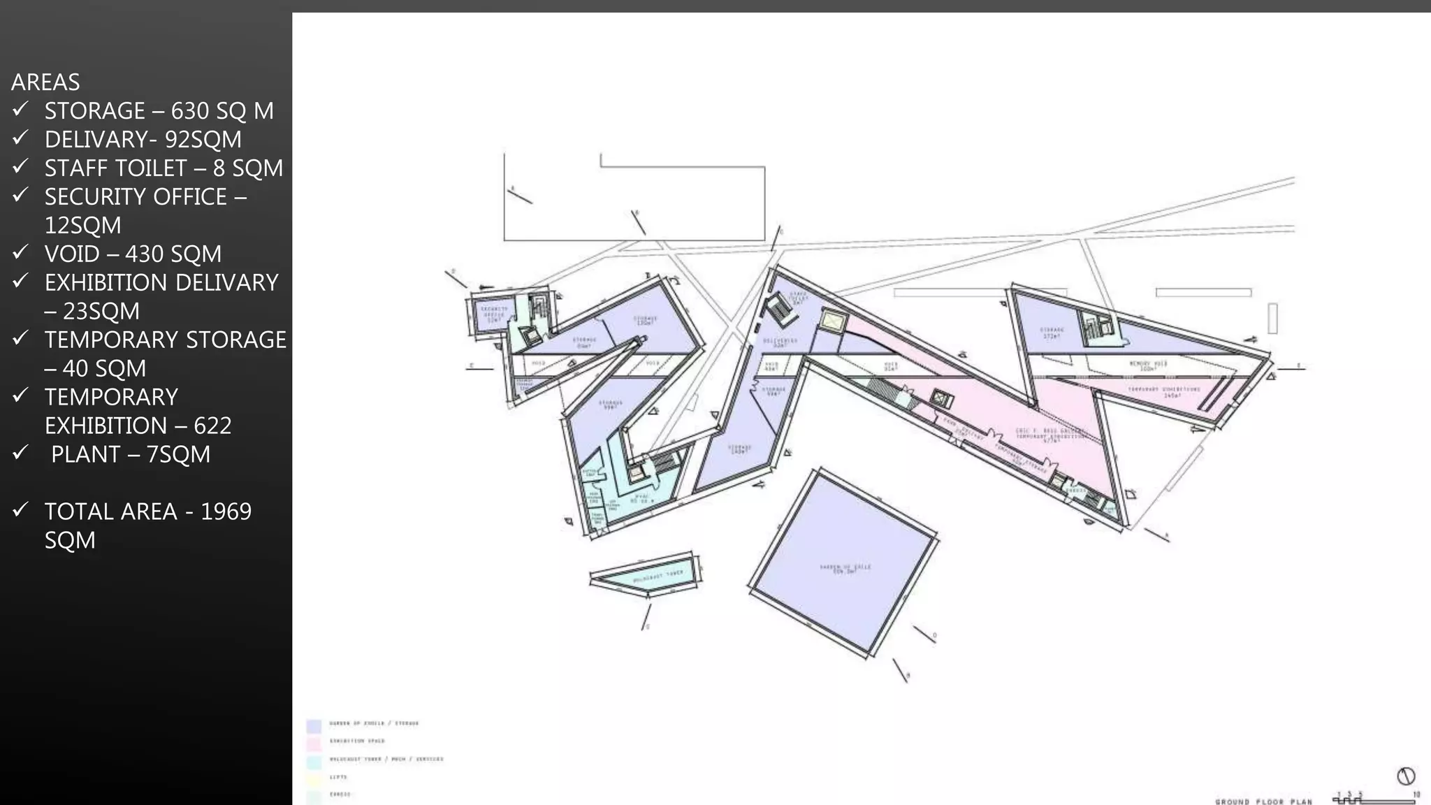 Jewish museum case study | PPTX | Museums & Galleries | Attractions