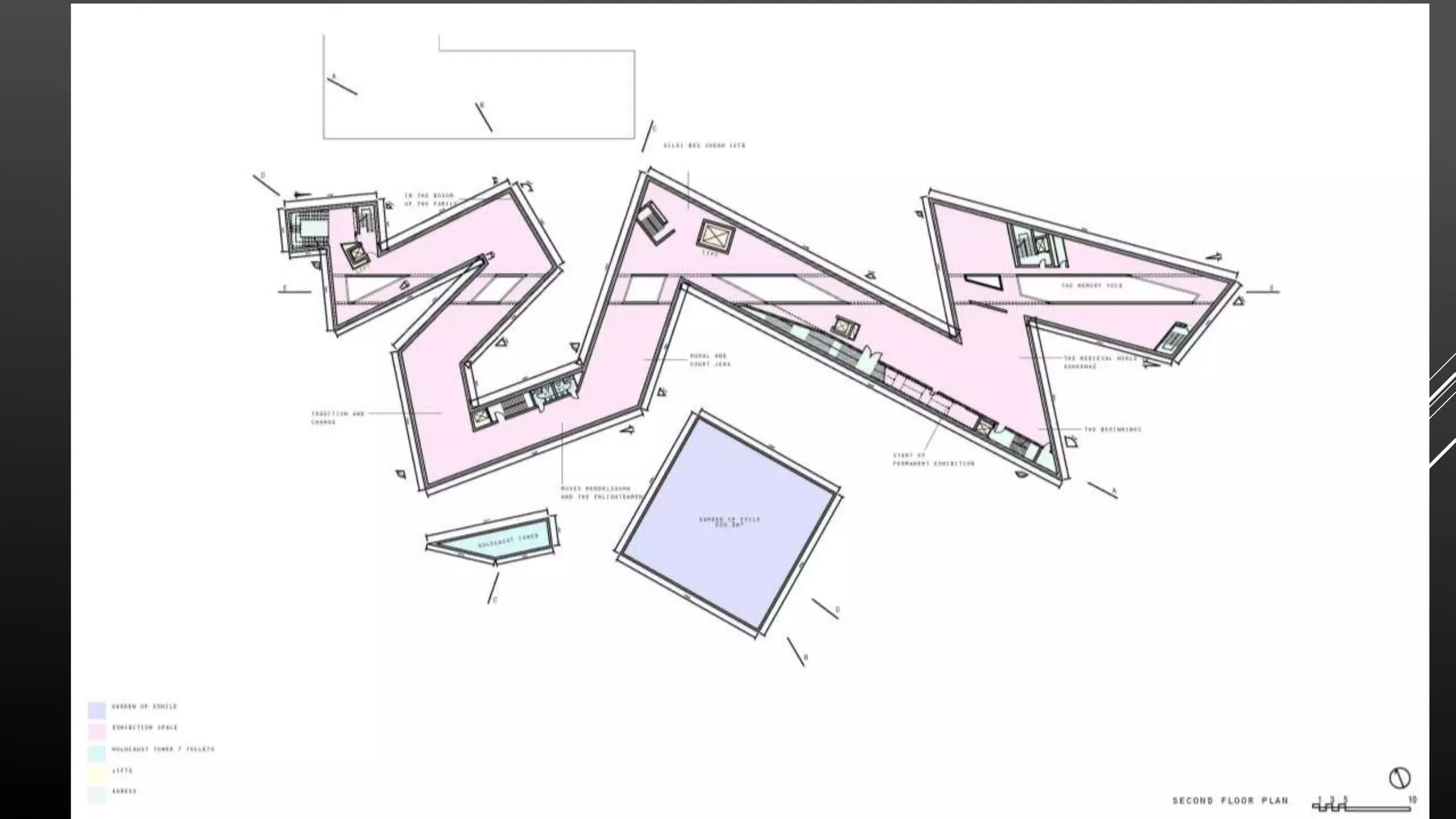 Jewish museum case study | PPTX